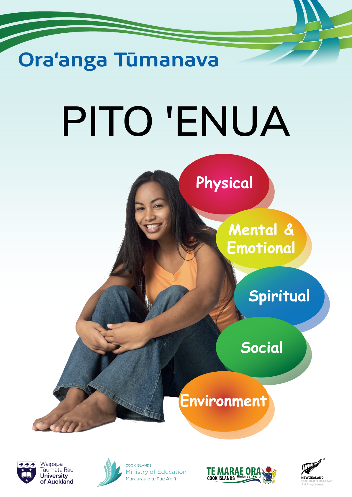 Classroom Posters | Ora‘anga Tūmanava